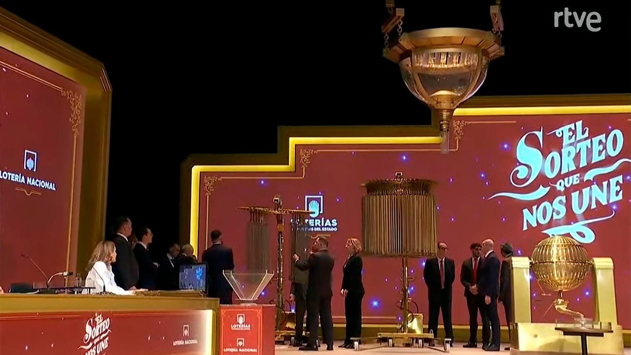 Sorteo Extraordinario de Navidad de la Lotería Nacional 2025 ...